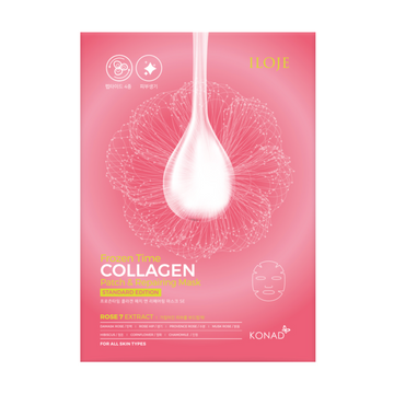 Elevate Your Journey with Compression Tights and Premium Facial Masks ...